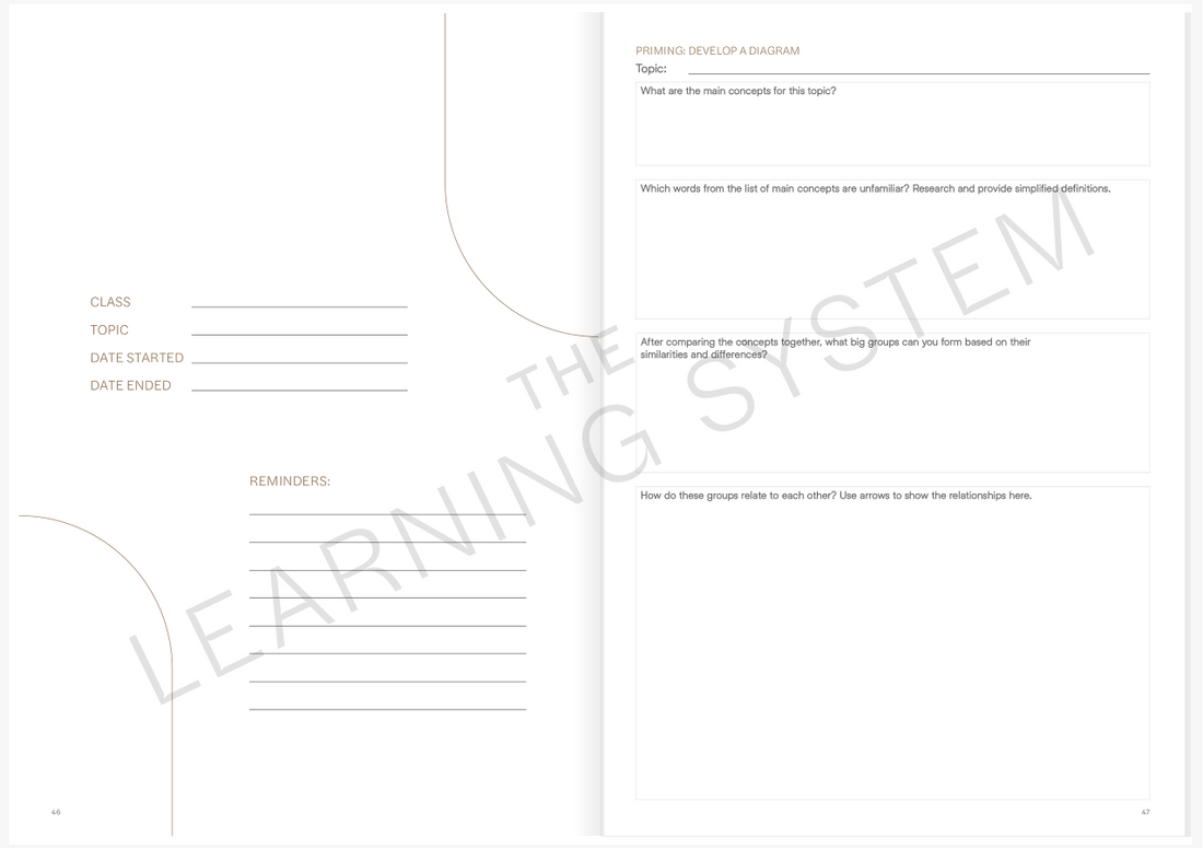 The Learning System *Pre-order closed* – Jun Yuh